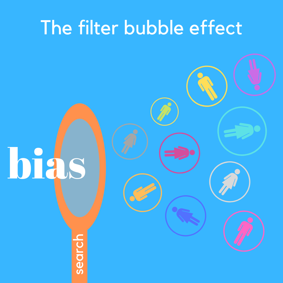 "Harmful UI" deliverable - Humane Tech Community